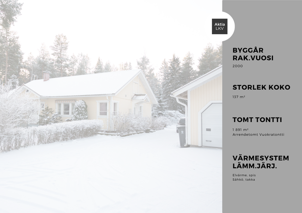 Regnbågen 7, Nykarleby Objektets bilder | Aktia LKV