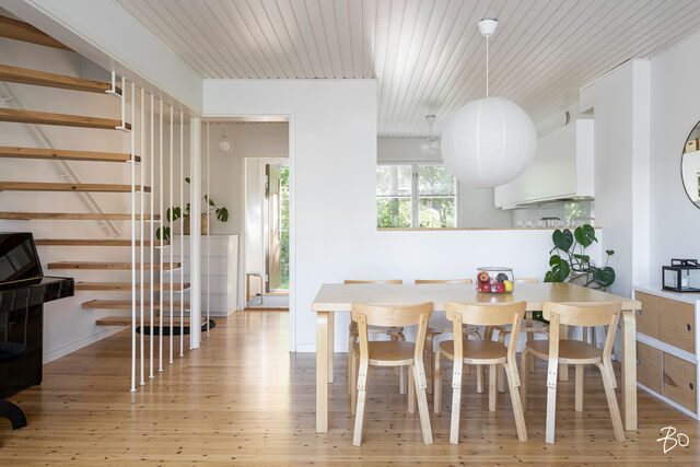 Bo - Toteutamme asumisen unelmia